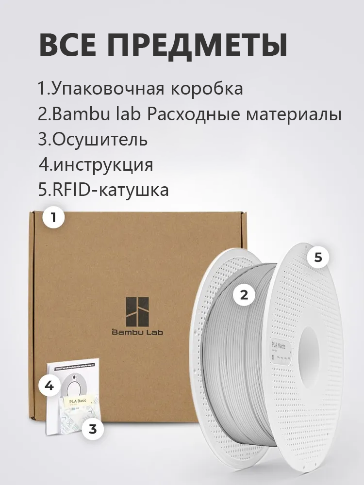 Пластик для 3D-принтера Bambu Lab PLA Basic Gray 1 кг на катушке — фото 1