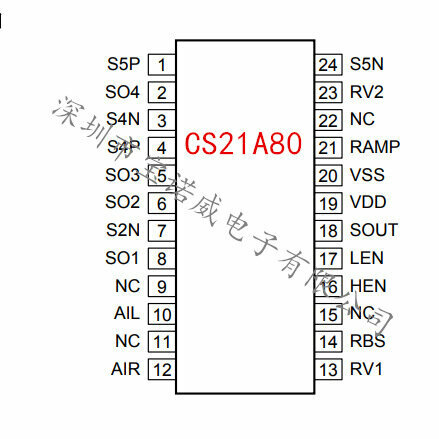 CS21A80 — чип для мониторинга сердечного ритма для беговых дорожек