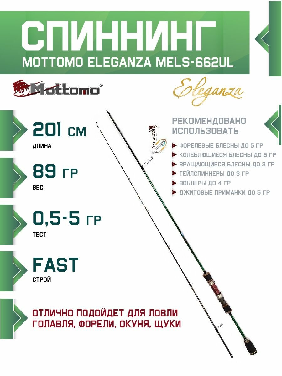 Спиннинг для рыбалки Mottomo Eleganza MELS-662UL 201см/0.5-5g