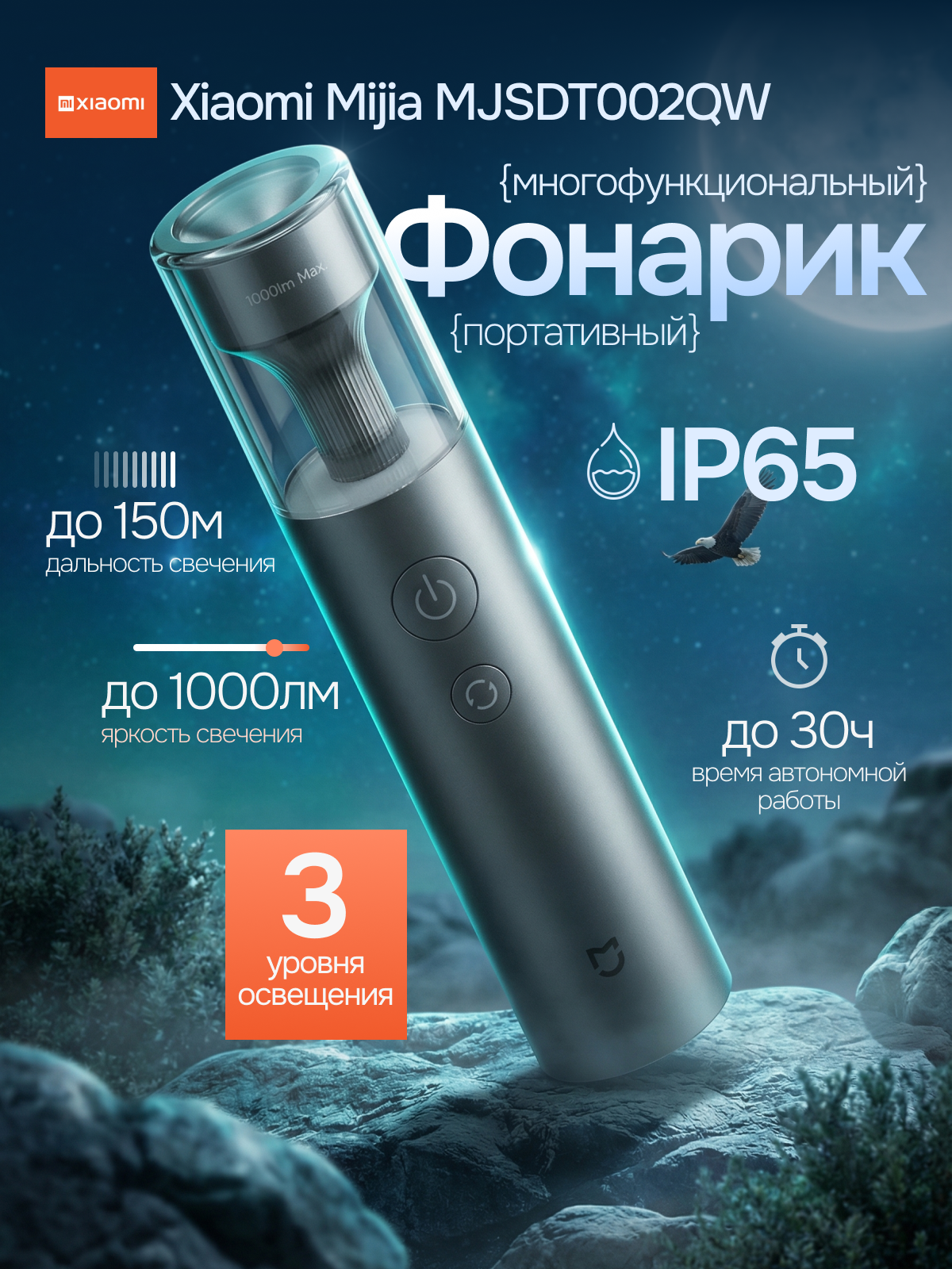 Xiaomi Mijia многофункциональный портативный фонарик MJSDT002QW, черный