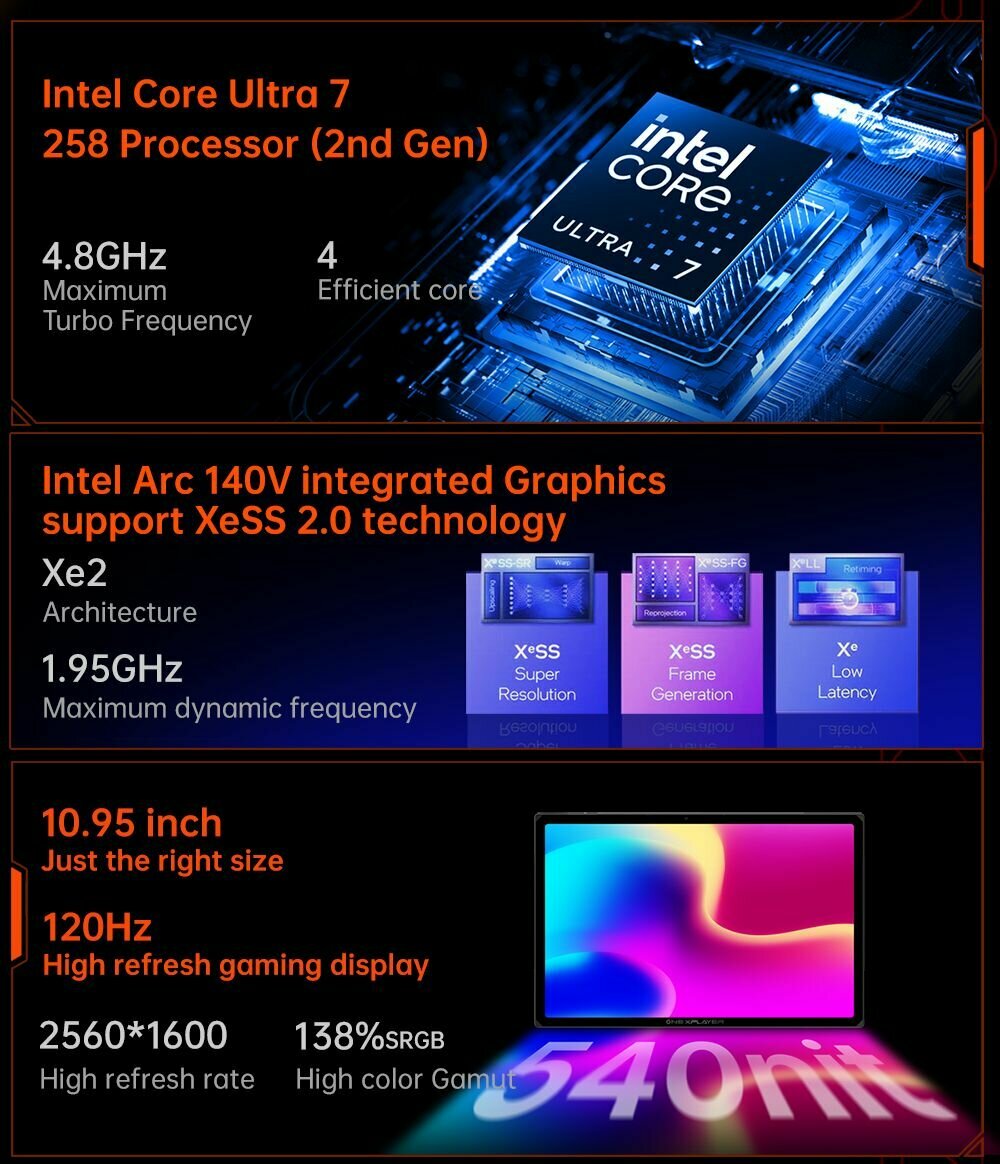 Игровой ноутбук OneXPlayer X1 Air, 8 ядер, 32ГБ ОЗУ, 1ТБ SSD, Intel Arc, Windows 11, разноцветный — фото 1