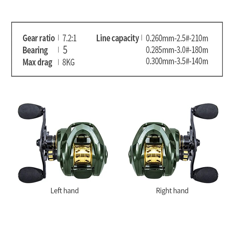 LINNHUE Baitcasting Fishing Reel WK1000 Left Hand
