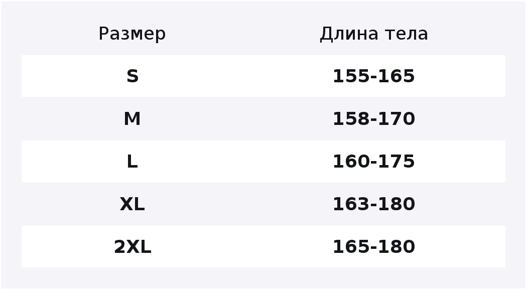 Велокомбинезон LAMBDA, размер М — фото 1