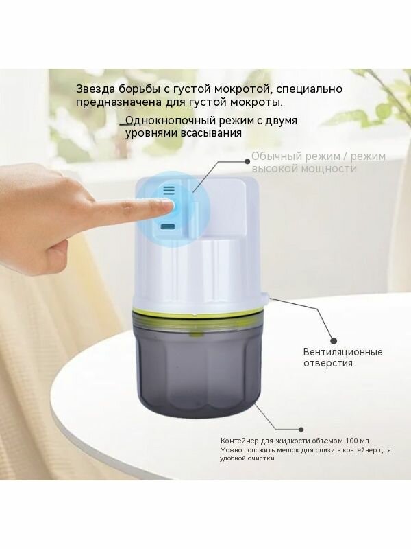 Электрический аспиратор мокроты/ устройство отсоса/отсасыватель мокроты