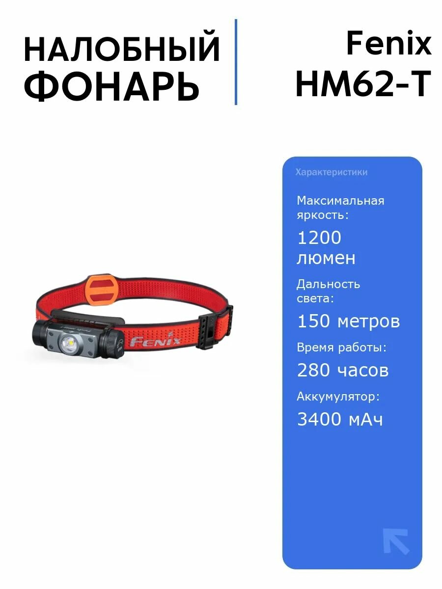 Налобный фонарь Fenix HM62-T черный 1200 Lumen для трейлраннинга и бега, 6 режимов, IP68, 125 г