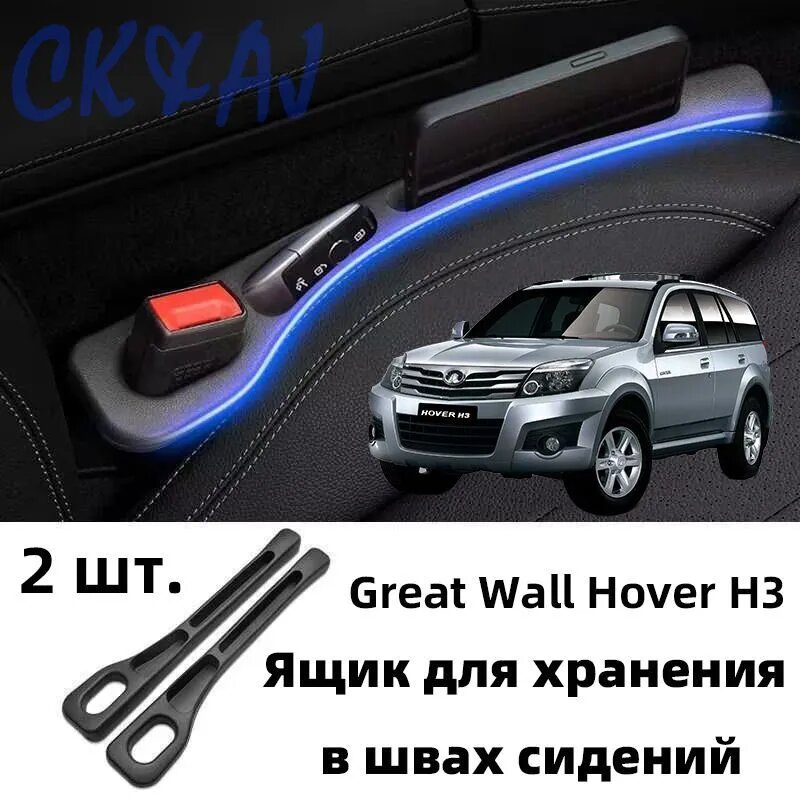 Накладка на элементы салона