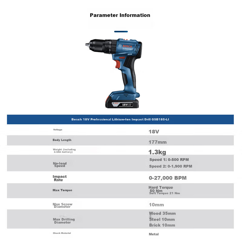 BOSCH GSB 185-LI 18V Brushless Lithium-Ion Cordless Impact Drill Driver Electric Screwdriver Single Battery + Little Black Knight