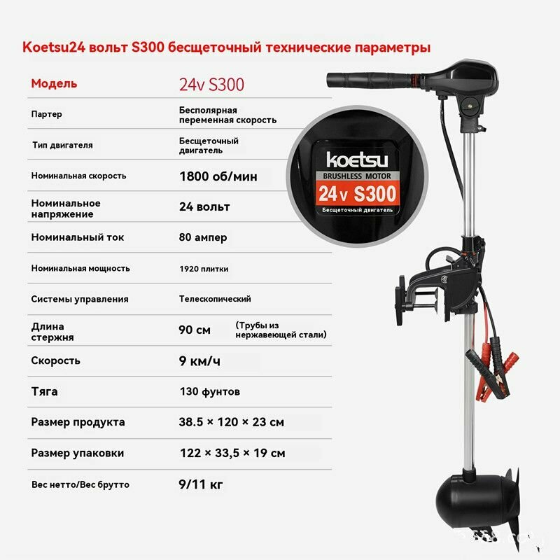 Прочие аксессуары и комплектующие для судов