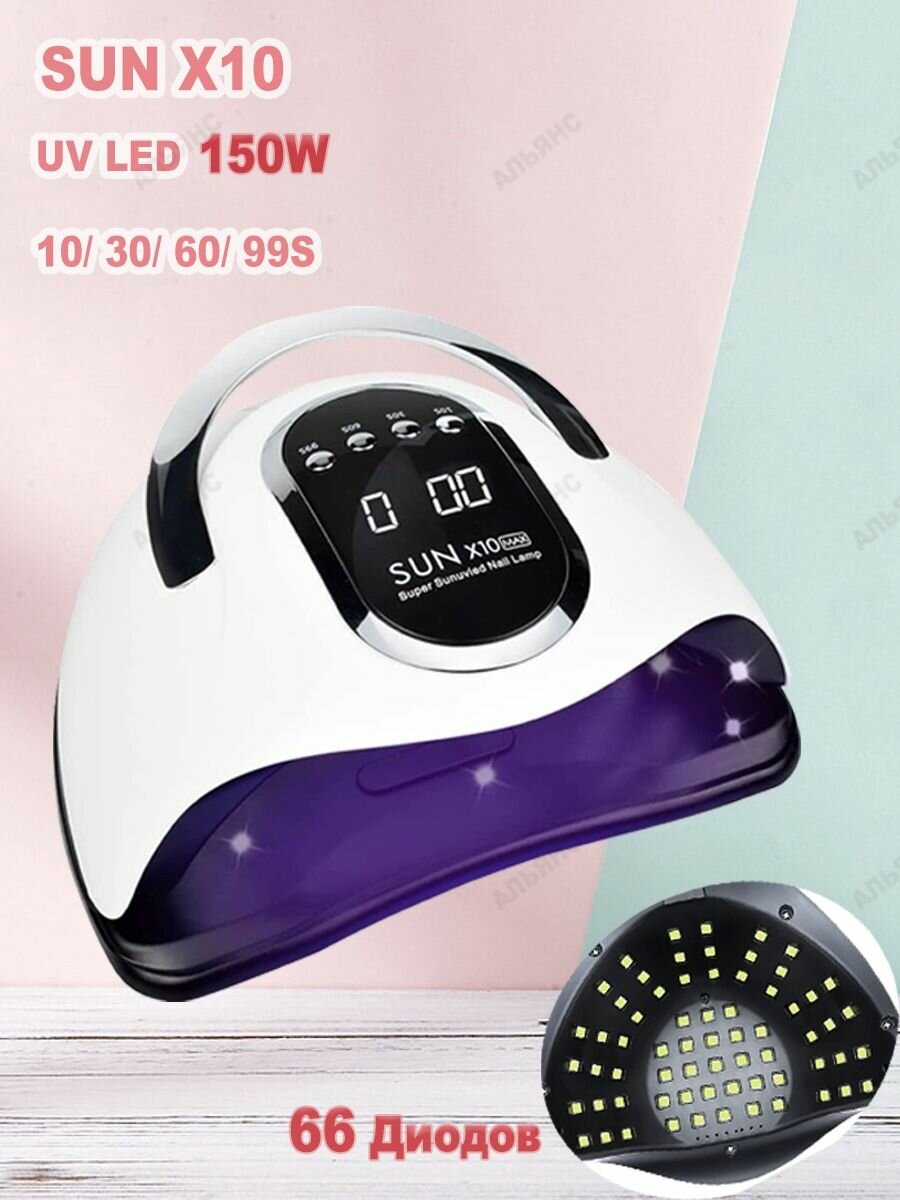 Умная UV-лампа для гель-маникюра с автосенсором: LED-сушилка, полимеризатор ногтей, лампа-камера для фиксации лака