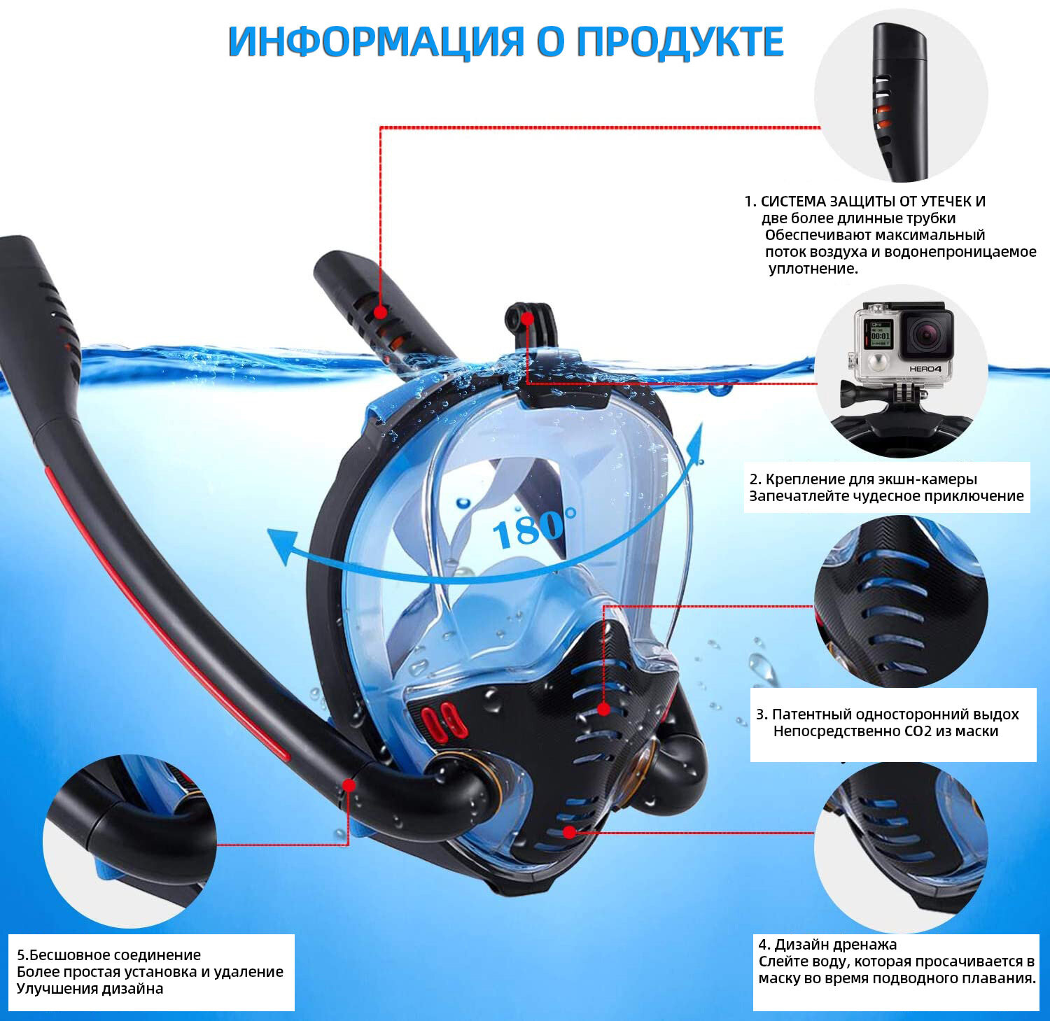 Маска для снорклинга — фото 1