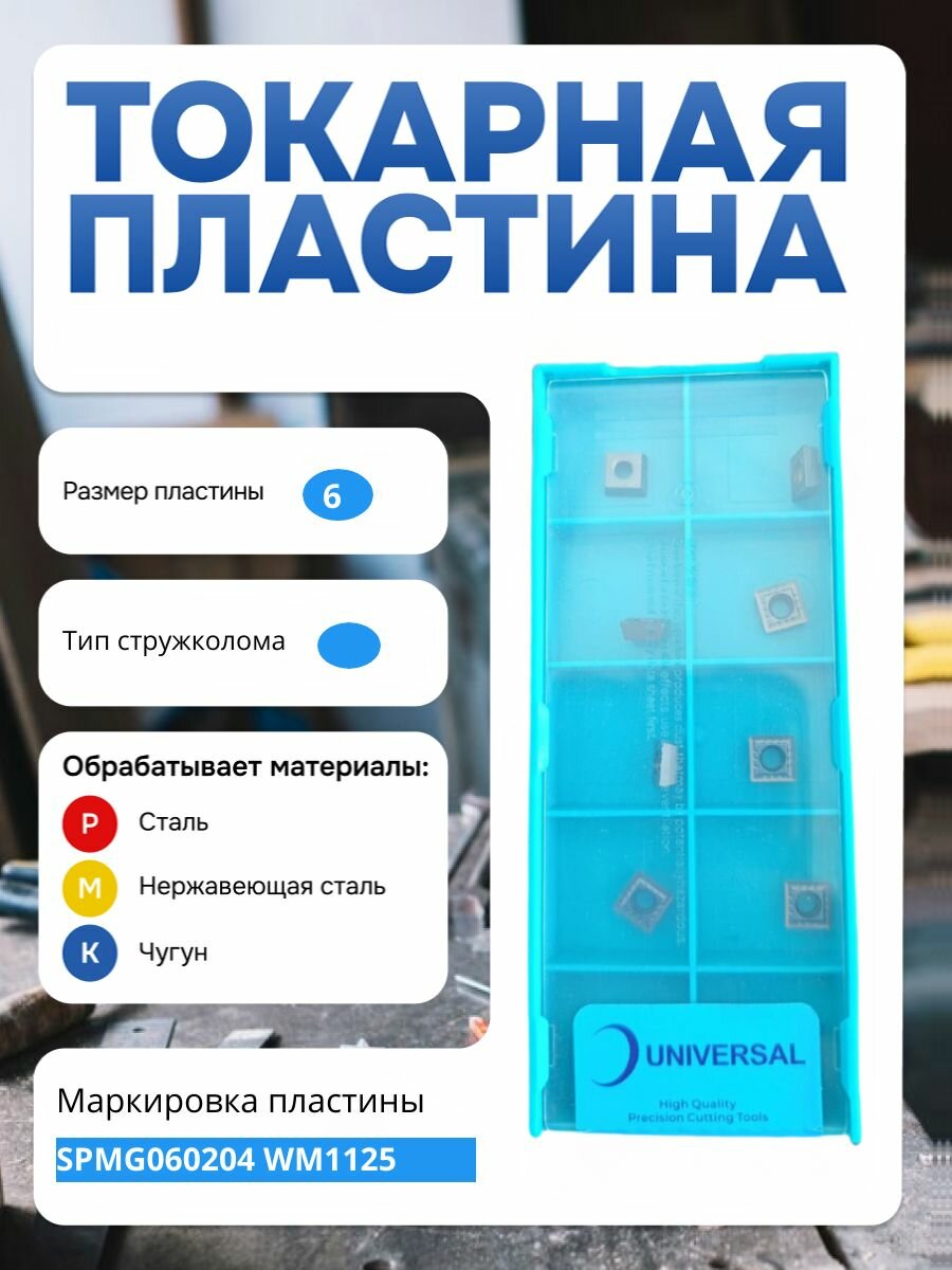 SPMG060204 WM1125 Пластины для сверления