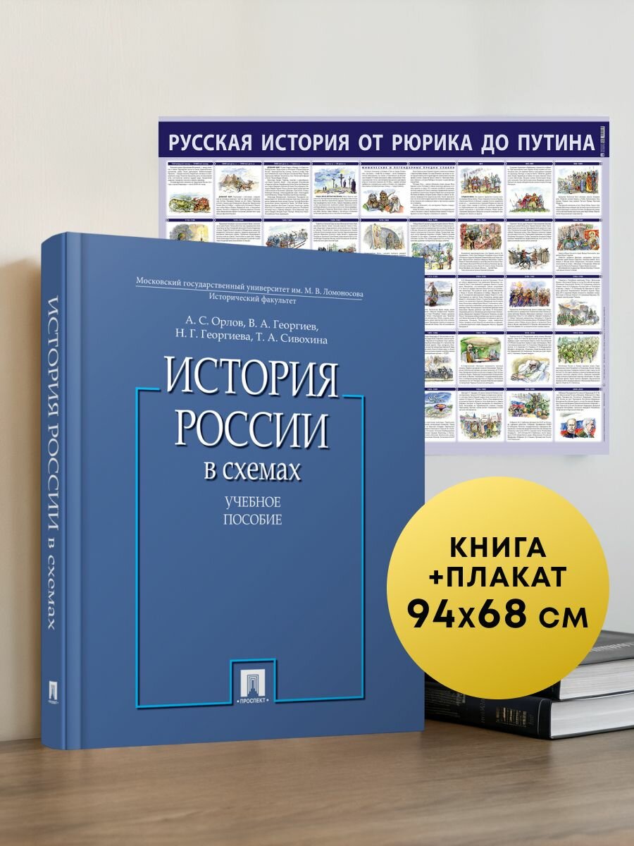 История России в схемах. + Плакат. Русская история от Рюрика до Путина. Комплект.
