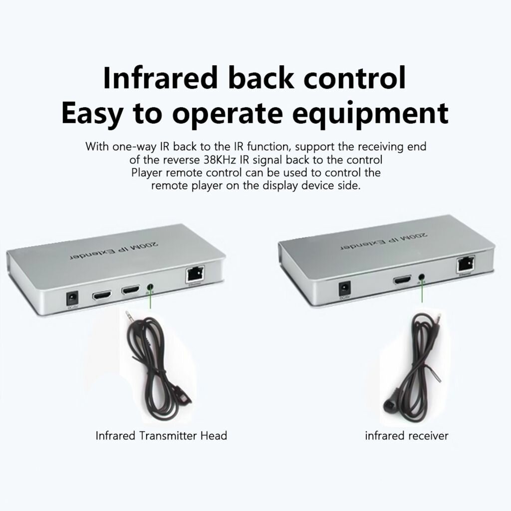 USB KVM-удлинитель HDTV 200M с ИК-пультом