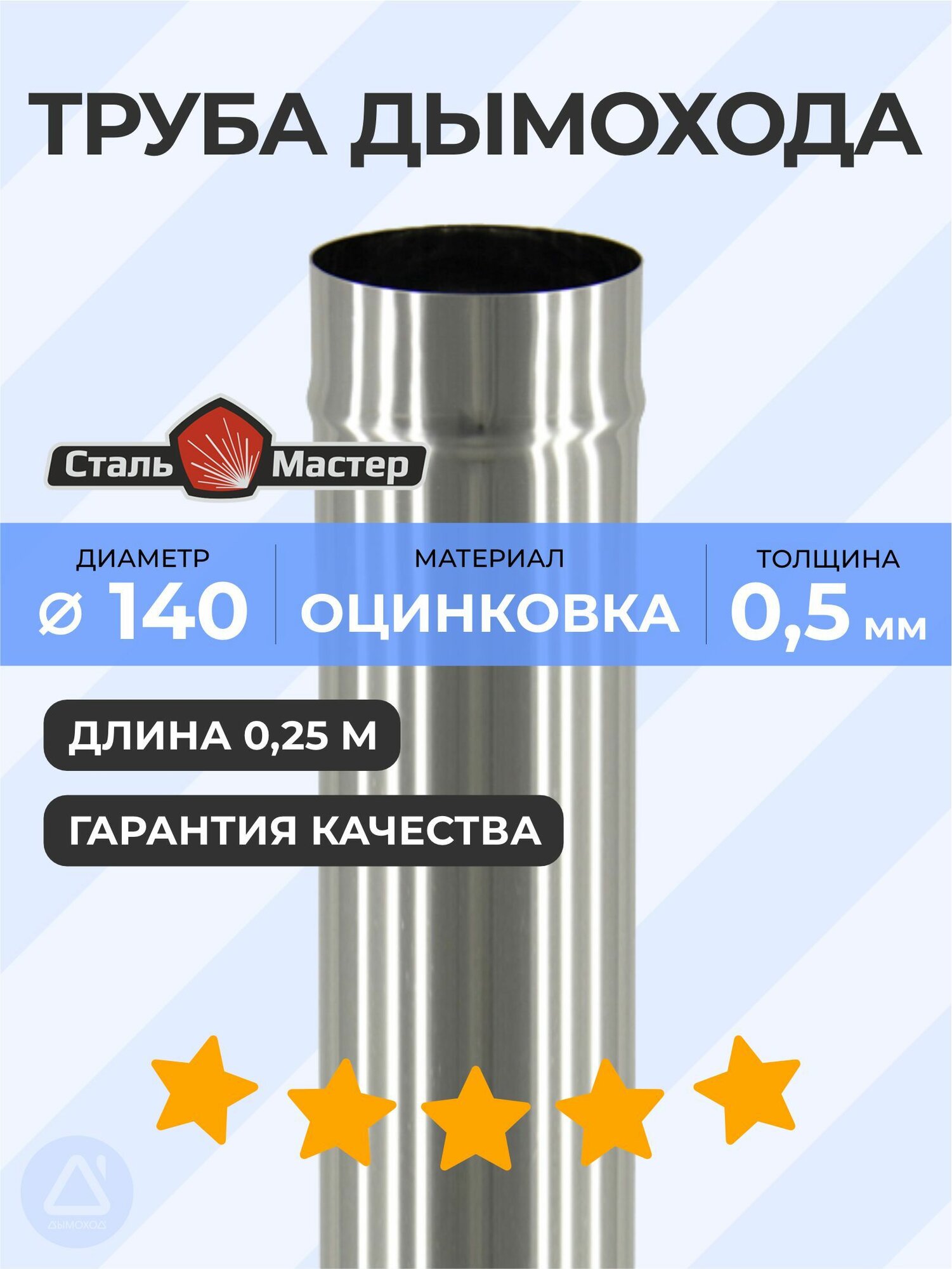 Труба 140 0,25 м оцинковка