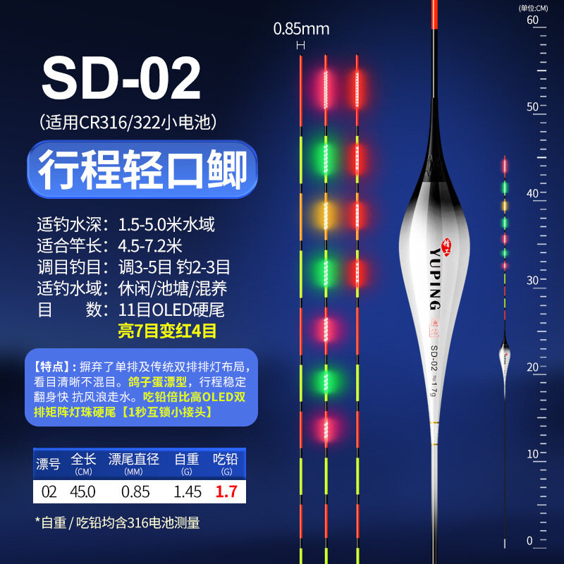 Голубиное яйцо, взаимосвязанный OLED, ультратонкий жесткий хвост, двусторонний светящийся шарик, электронный большой объект, плавающий большой живот, плавающая рыбка, плавающий поплавок, светящийся поплавок