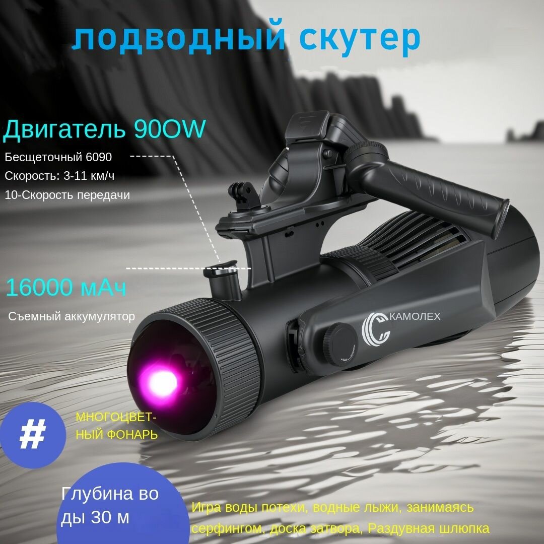 Набор для снорклинга — фото 1