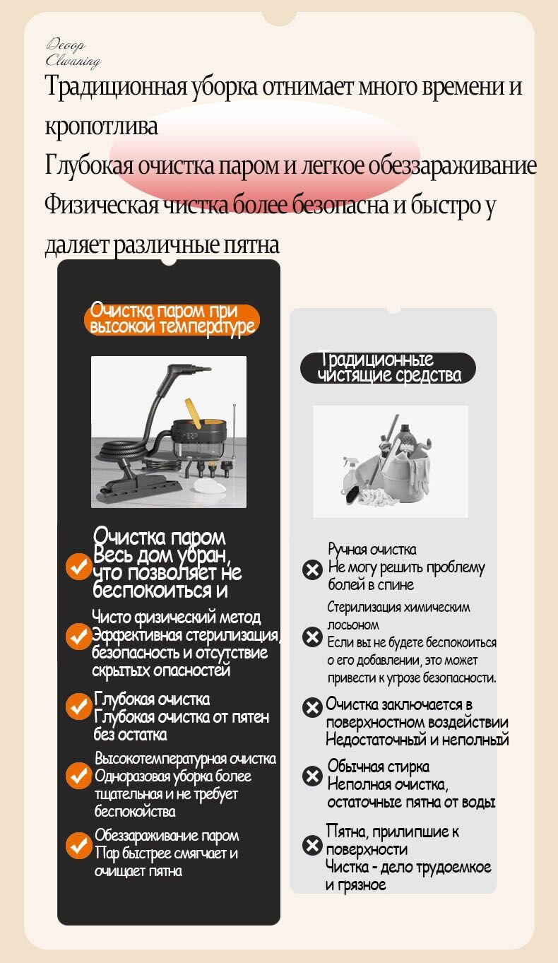 Пароочиститель для уборки дома, парогенератор