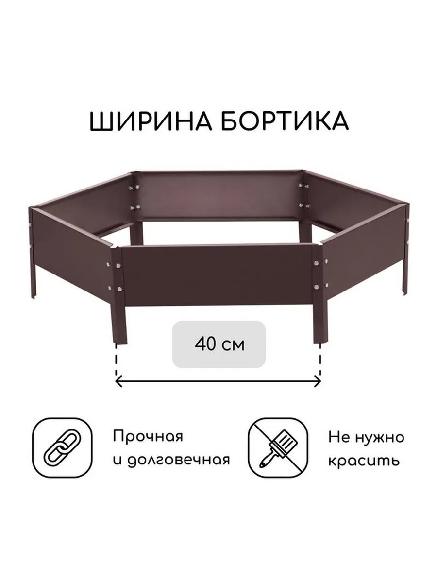 Красивая оцинкованная клумба для сада