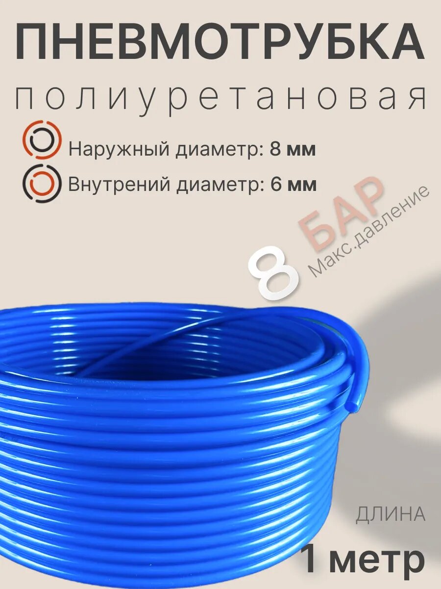 Полиуретановая трубка пневматическая