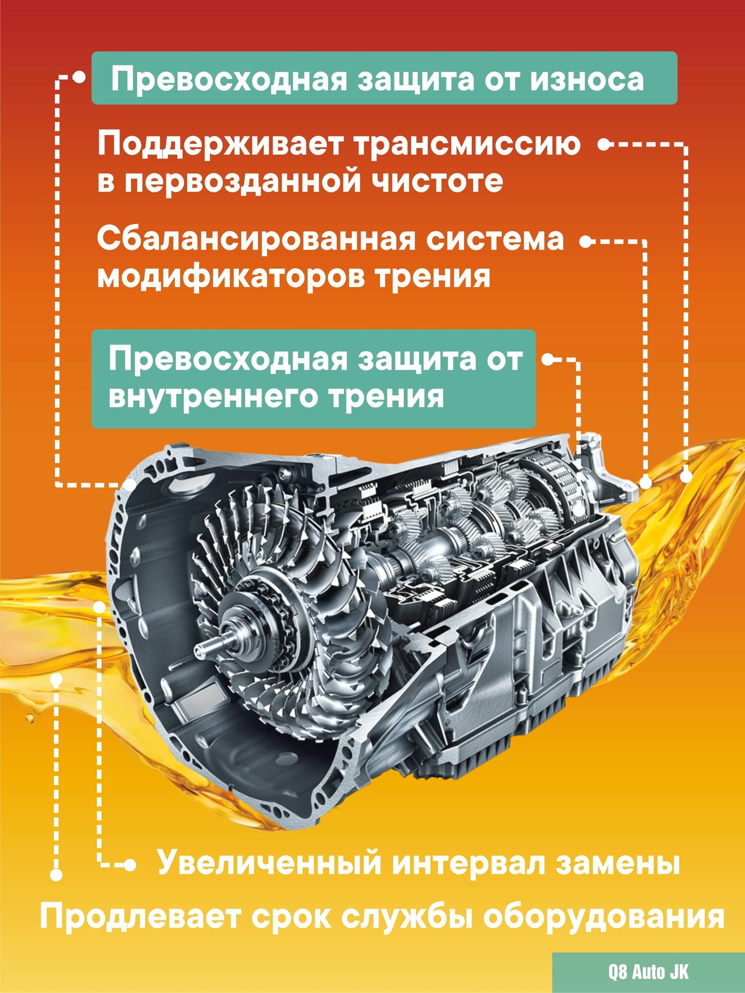 Синтетическое трансмиссионное масло для ATF Q8 Auto JK, 1л
