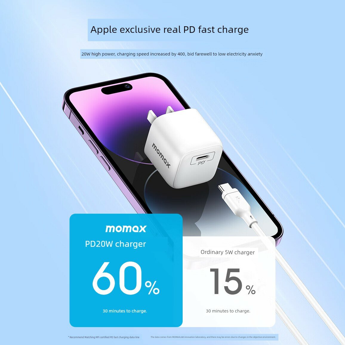Блок питания 20 Вт с USB-C и британским штекером для iPhone 16 и MacBook, белый