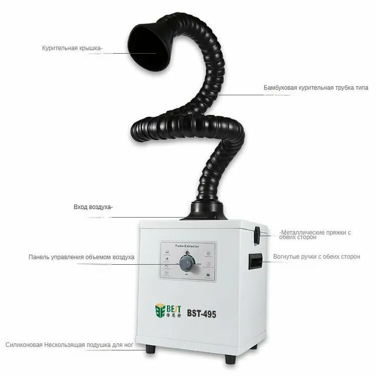 Дымоуловитель BST-495 150Вт, 1 канал,285*245*345,110V/220V(Личные вещи для собственного использования.)