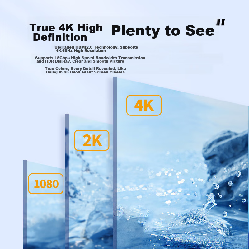 Acasis Micro HDMI to HDMI Adapter Cable, HDMI 2.0 Version, 4K 60Hz High-Definition Conversion Cable, for Laptops, Tablets, Smartphones, Cameras, Connecting to TVs And Projectors, 2 Meters