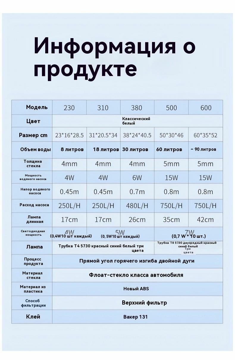 Аквариум — фото 1