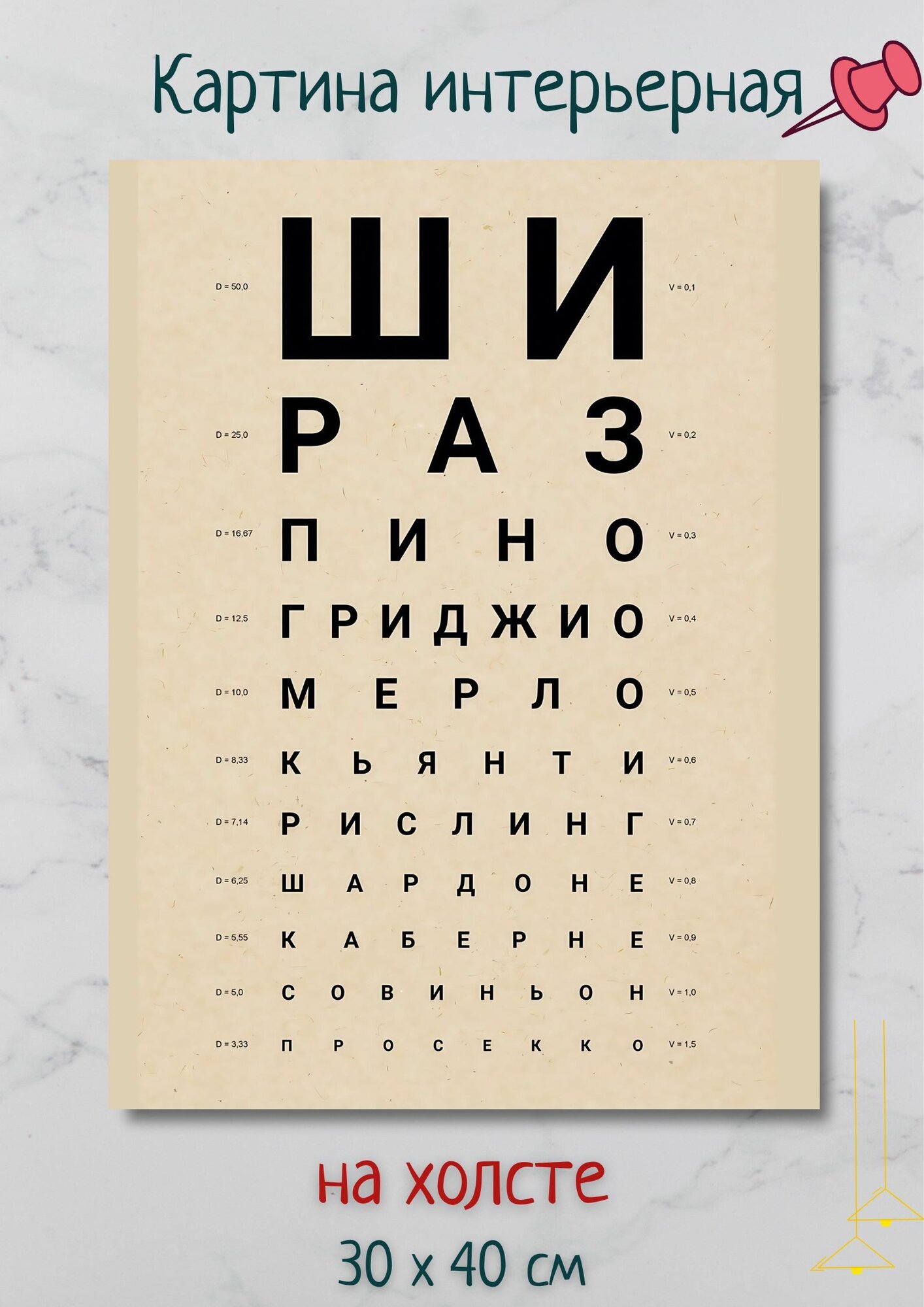 Картина для ресторана и кухни "Сорта вин" 40х30 см