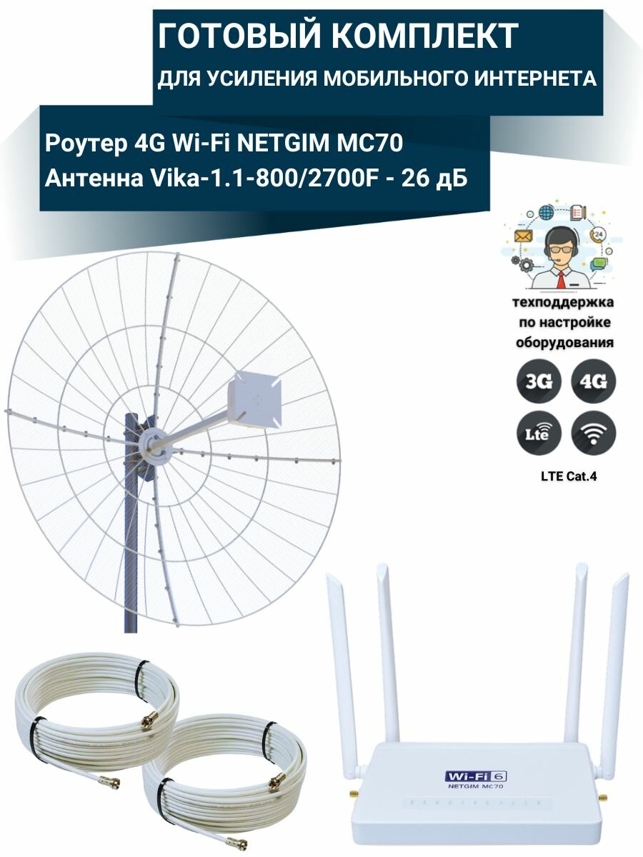 Интернет комплект для загородного дома роутер 4G с параболической антенной Vika-1.1-800/2700F