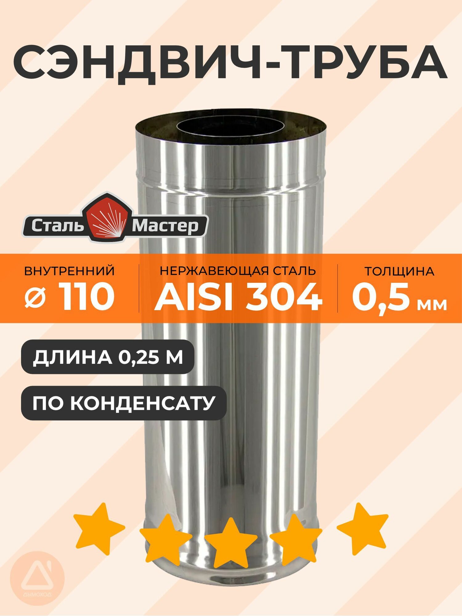 Сэндвич К 110 / 200 0,25 м нерж 0,5 мм (AISI 304) / нерж 0,5 мм