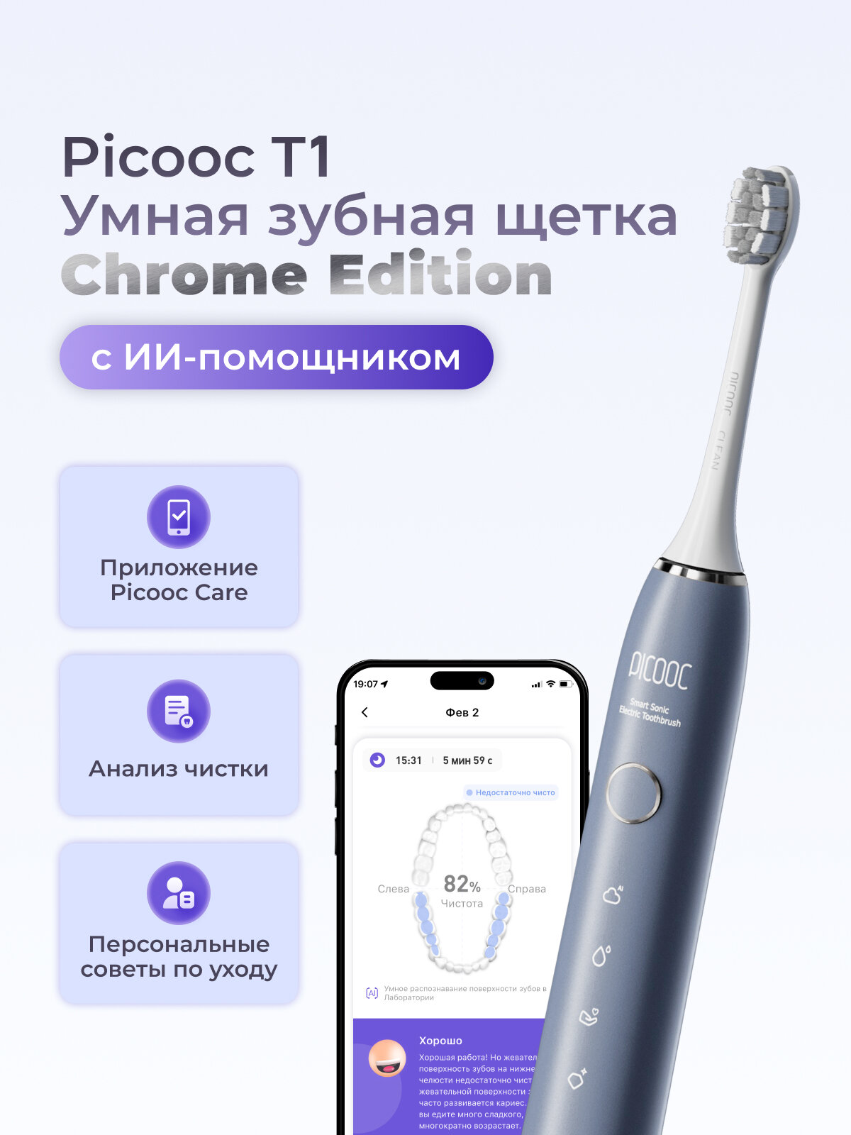 Умная зубная щетка Picooc T1 Chrome Edition (Синий)