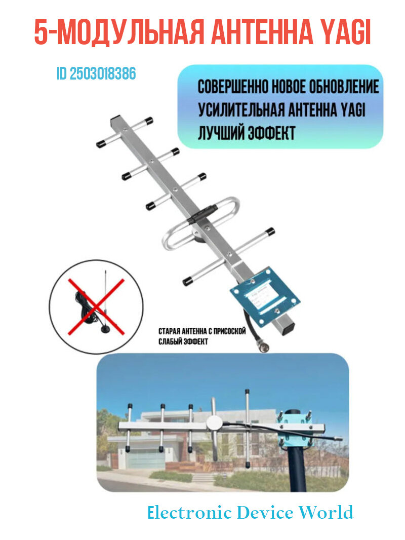 Внешняя антенна Yagi 868 МГц 915 МГц поддерживается мощным усилителем-ретранслятором 9 дБи