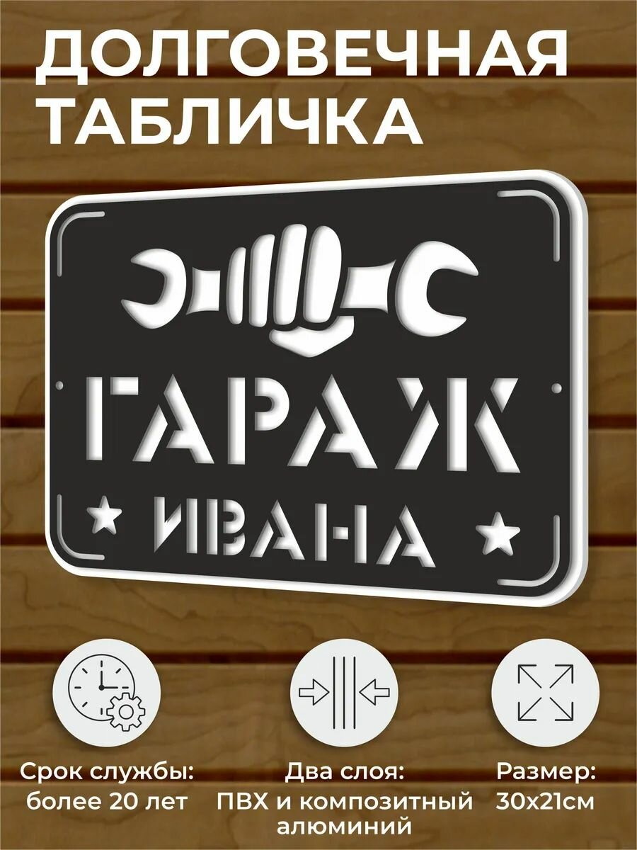 Прикольная табличка "гараж Ивана" гаражная табличка