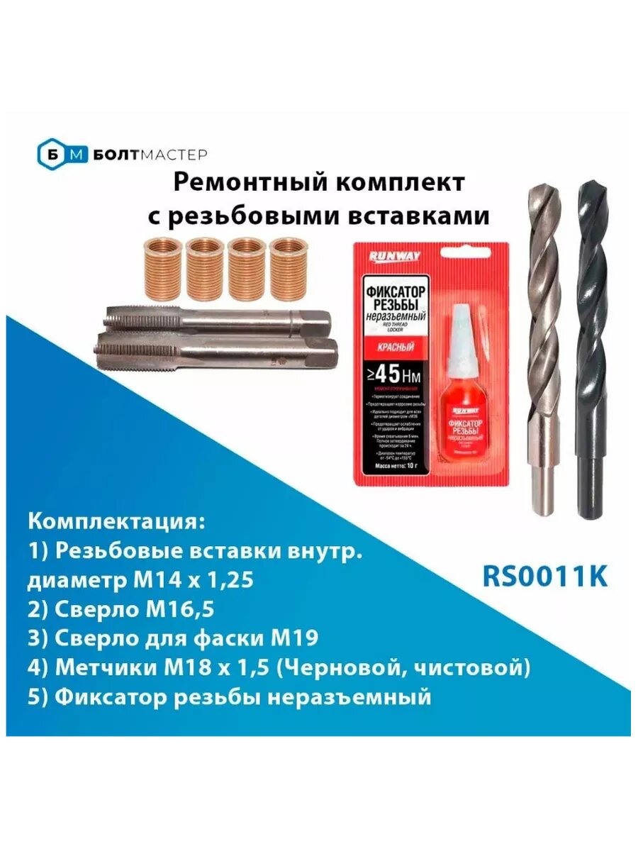 Ремонтный комплект резьбовых вставок M14x1,25 с инструментом
