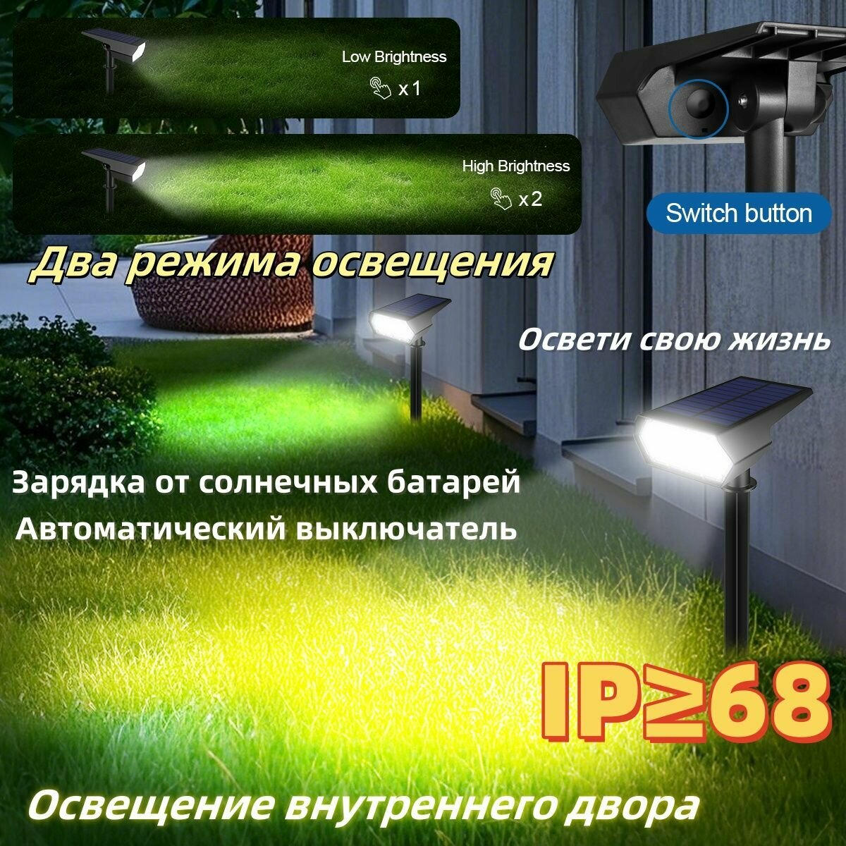 Солнечный LED прожектор для сада с автоматическим включением, подсветка дорожек от заката до рассвета, водонепроницаемый (зарядка от солнца)