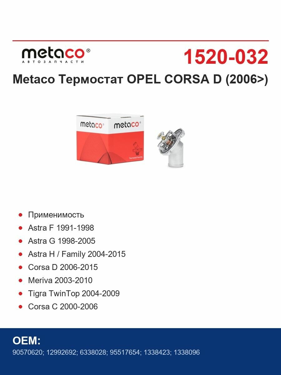 Metaco Термостат OPEL CORSA D (2006>)