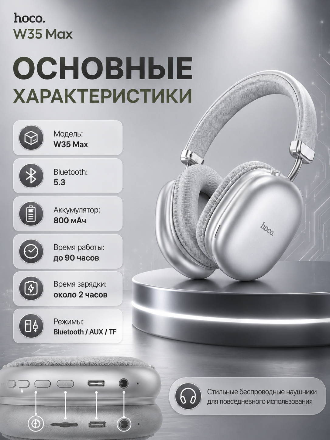 Наушники беспроводные накладные HOCO W35 Max серебристые, Bluetooth 5.3, с микрофоном, AUX, TF-карта, до 90 часов