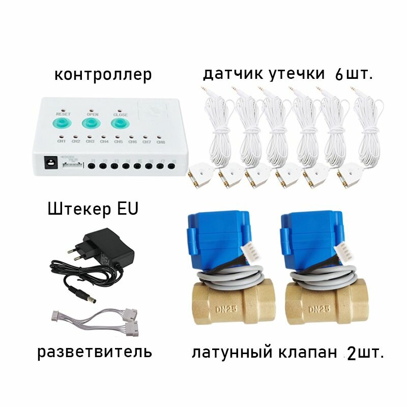 Система защиты от протечек — фото 1