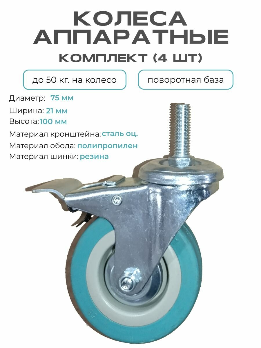 Колеса для тележки, сварочного стола 75 мм (Комплект 4 шт)
