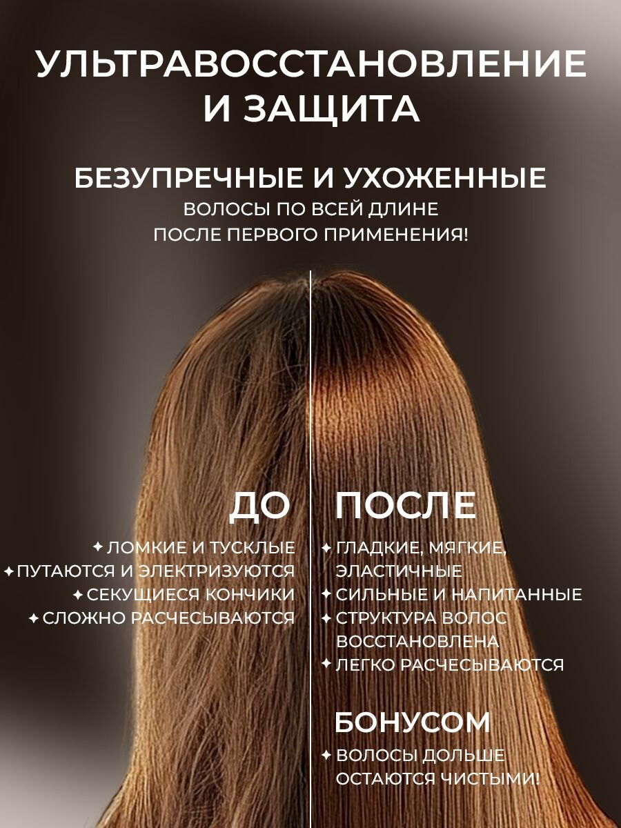 APICH Шампунь для волос женский и мужской Интенсивное восстановление 1000 мл с кератином и маслом арганы бессульфатный — фото 1