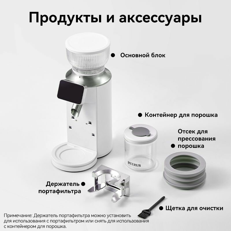 Кофемолка — фото 1