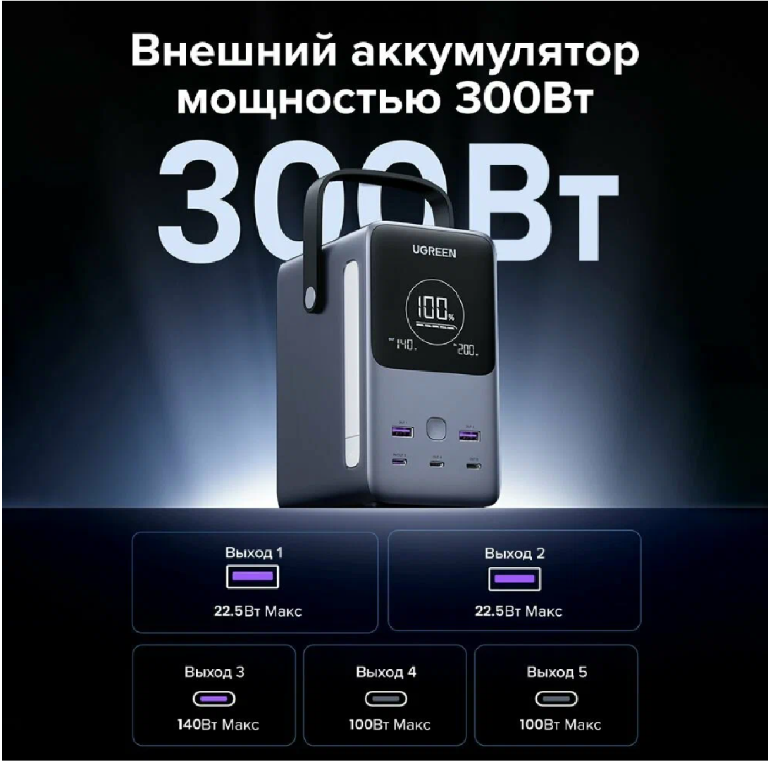 Внешний аккумулятор UGREEN PB770 (25286) 48000mAh 300W Fast Charging Power Bank. Цвет: серый