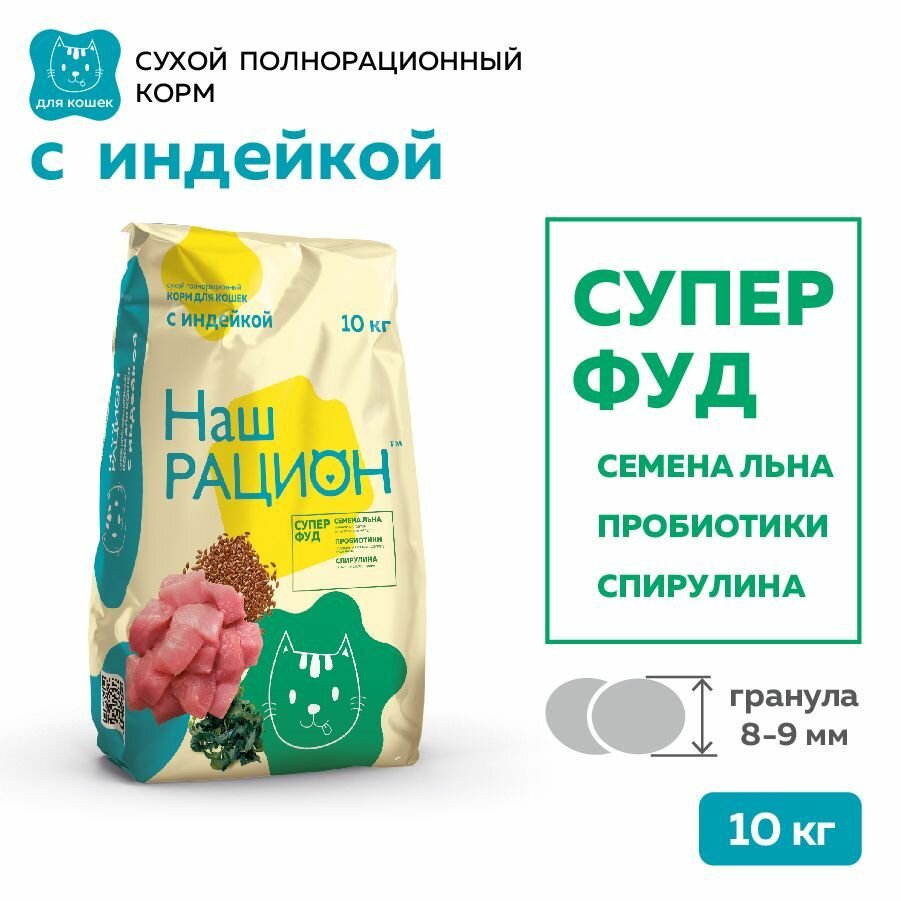 Сухой полнорационный корм для взрослых кошек, индейка ТМ Наш рацион (10 кг)