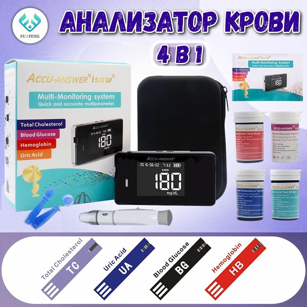 Анализатор портативный
