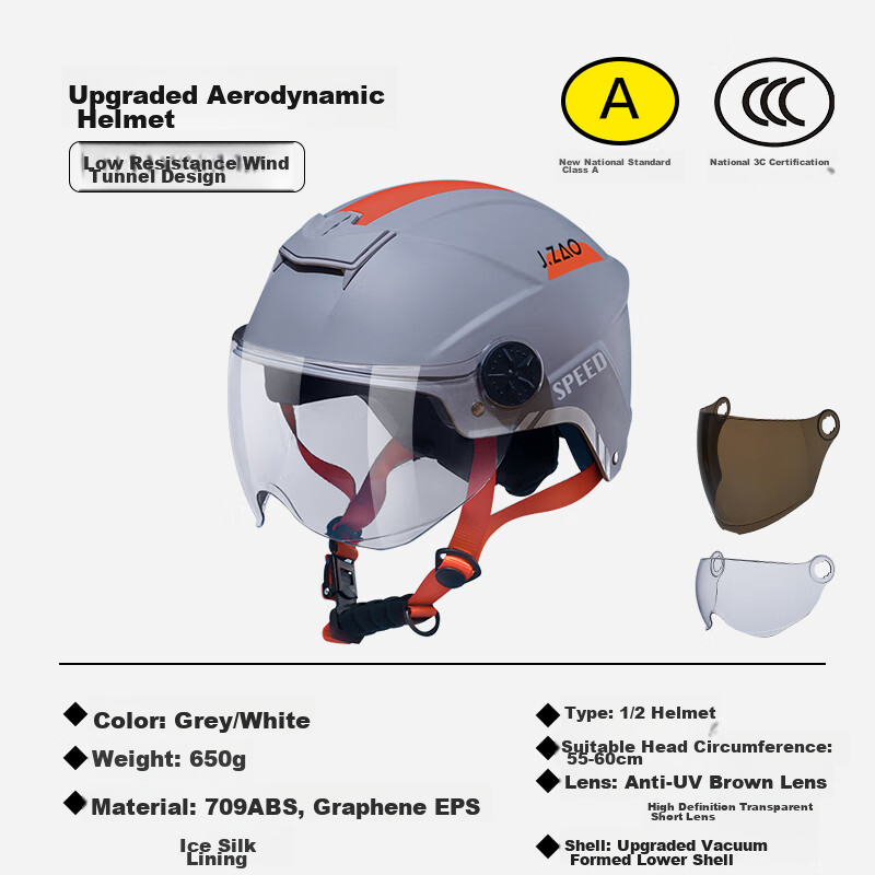 JD Jingzao TK12 Electric Scooter Helmet with Dual Visor, 3C Certified New National Standard Class A, 27mm Thick EPS Cushioning Battery Helmet, One Size Fits All, Gray