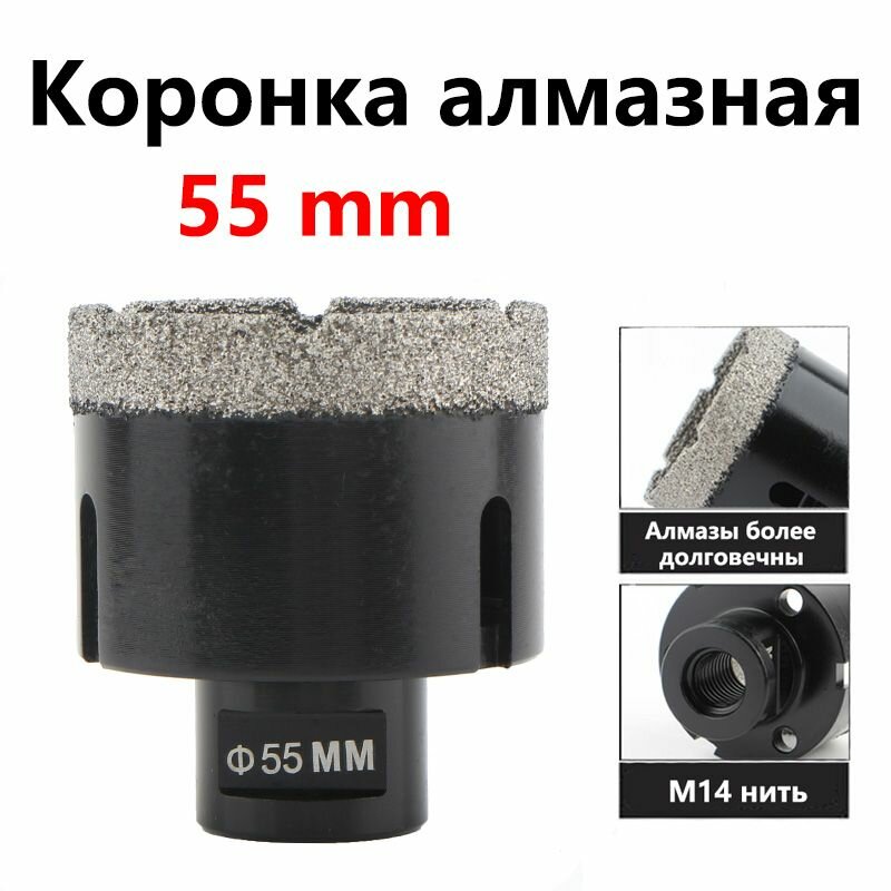 Сверло