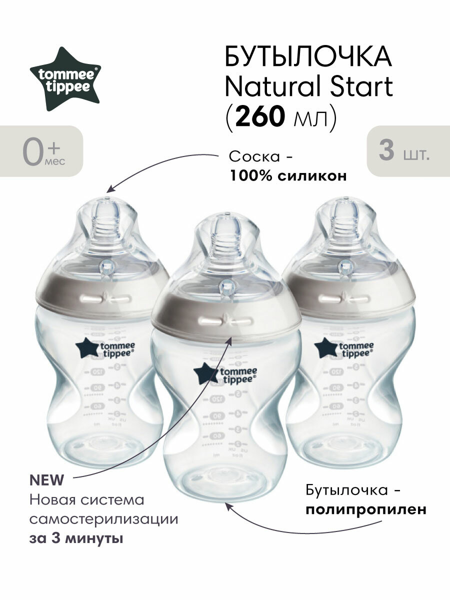 Бутылочка для кормления Tommee Tippee Natural Start, 260 мл, 3 шт, 0+
