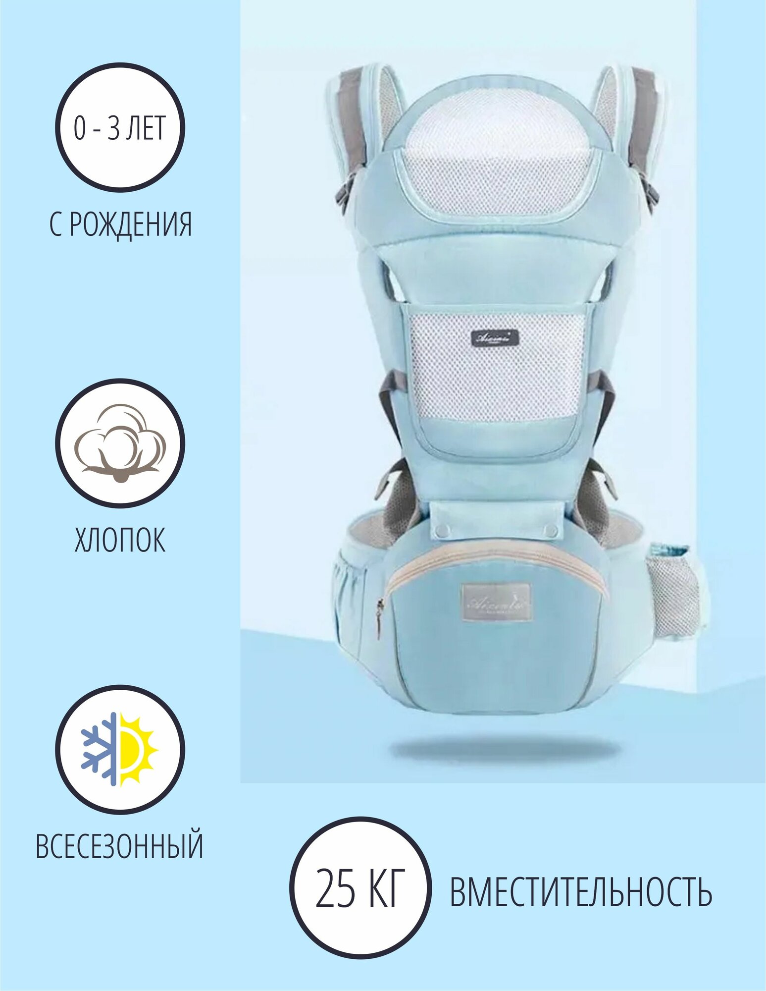 Рюкзак-переноска Aixintu. Кенгуру-слинг для переноски ребенка, синий