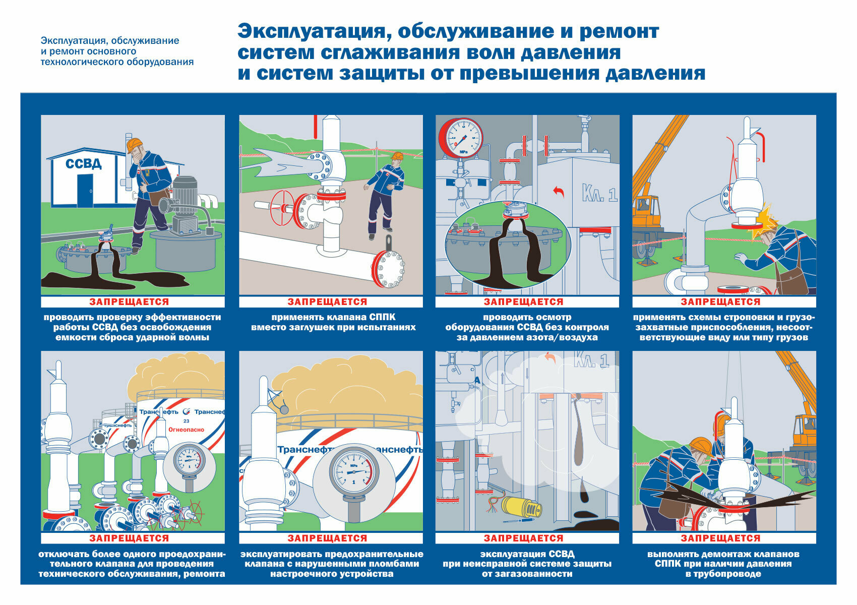 Плакат "Эксплуатация, обслуживание и ремонт систем сглаживания волн давления и систем защиты защиты от превышения давления"